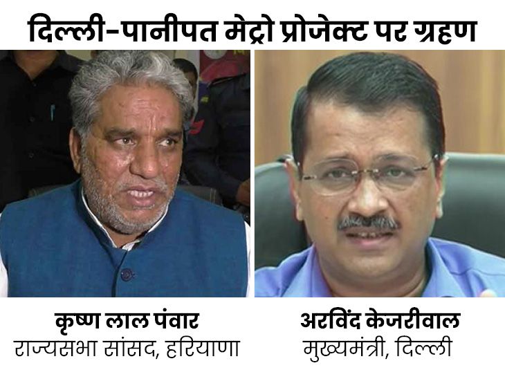 Delhi-Panipat Metro Project Detail Updates Rajya Sabha MP Krishna Lal ...