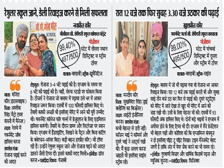 Navpreet Kaur with 497 marks all the four girls on the top three ...