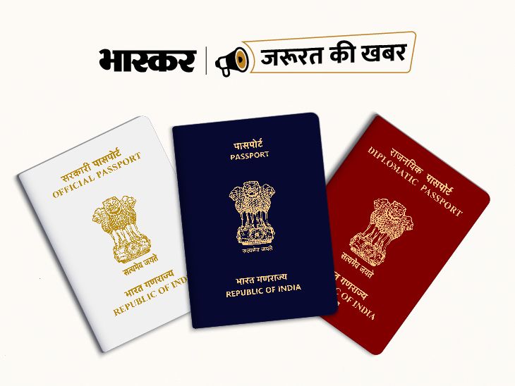 Rahul Gandhi Passport Case; Indian Passport Types And Apply Process ...