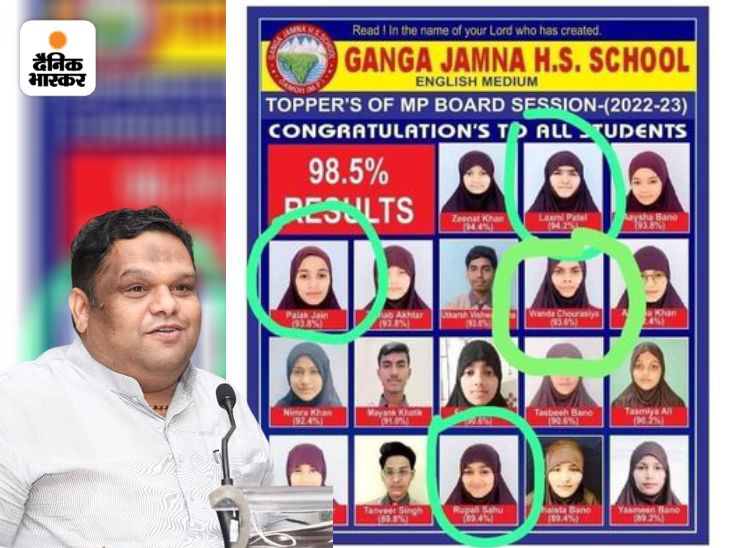 Damoh School Controversy; Ganga Jamuna School Hindu Teachers Conversion ...