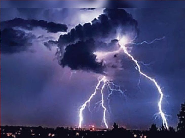 Increasing risk of sky death, how to be safe, what is the provision of ...