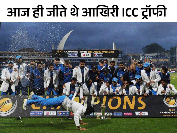 IND VS ENG 2013 ICC Champions Trophy Final Story; MS Dhoni | Ravindra ...