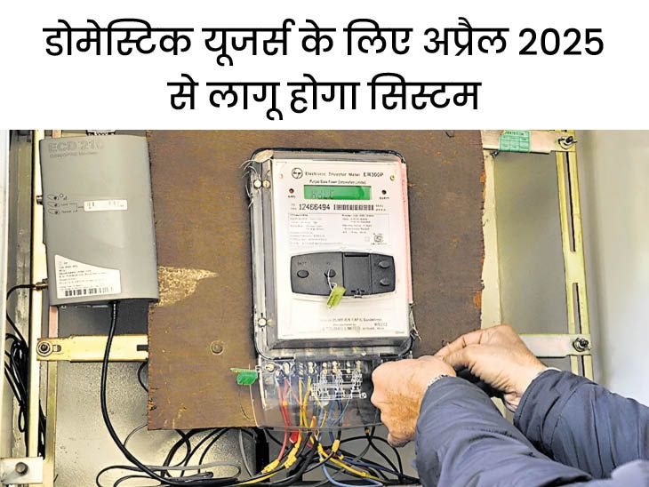 Electricity Rules; Time-of-Day Tariff for 8 Hours a Day | अब दिन में 8 ...