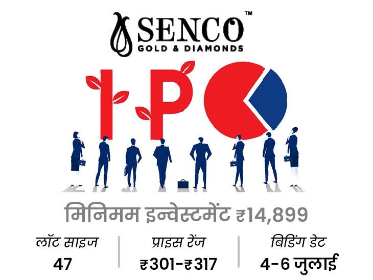 Senco Gold IPO will open on July 4, shares listed stock market July 14