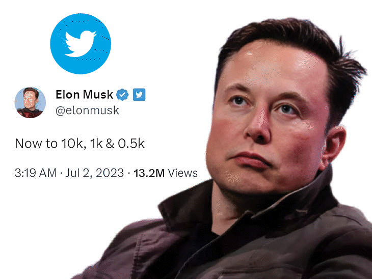Elon Musk Twitter Post Reading Limit Details | All You Need To Know