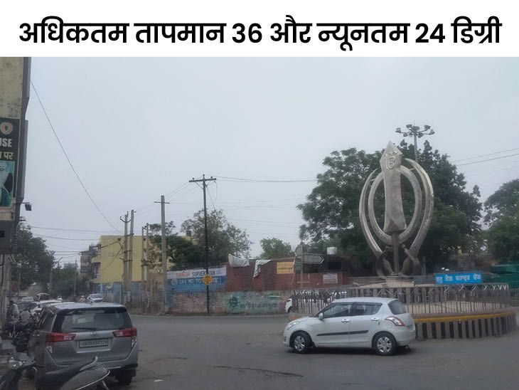 Kaithal Weather Alert, Cloudy Rainy Sky With Cool Waves, Rain ...