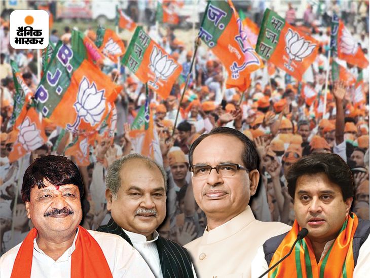 MP BJP State President Race; Kailash Vijayvargiya VD Sharma | Shivraj Singh Chauhan | कैलाश ...