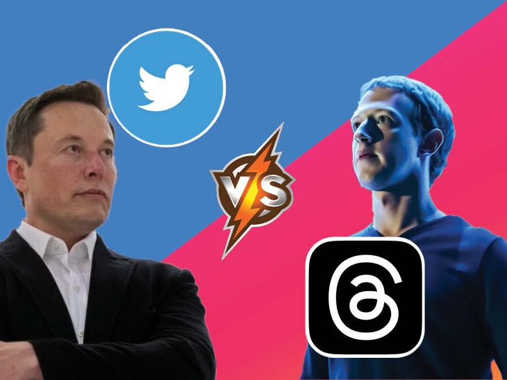 Instagram Threads App Vs Twitter Alternative | Mark Zuckerberg | Threads को 2 घंटे में मिले 20 ...