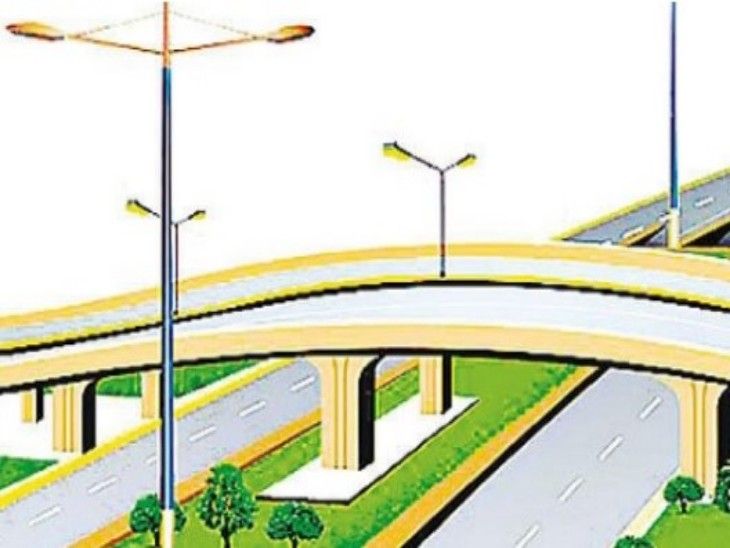 Matkuria flyover tender canceled for the fourth time, now preparing for ...