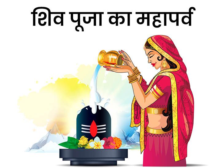 Sawan Somvar Shiv Puja Vidhi; Shubh Muhurat, Shiv Puja Samagri List