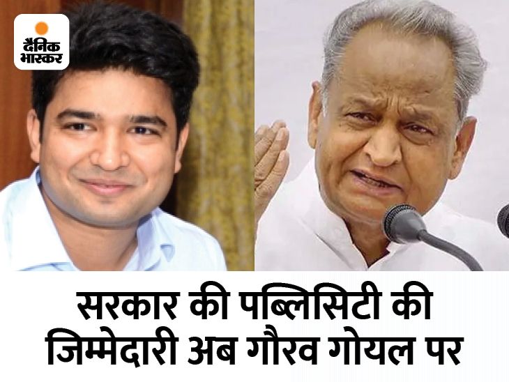 Rajasthan IAS Officer List 2023 Update; Jaisalmer Collector Tina Dabi ...