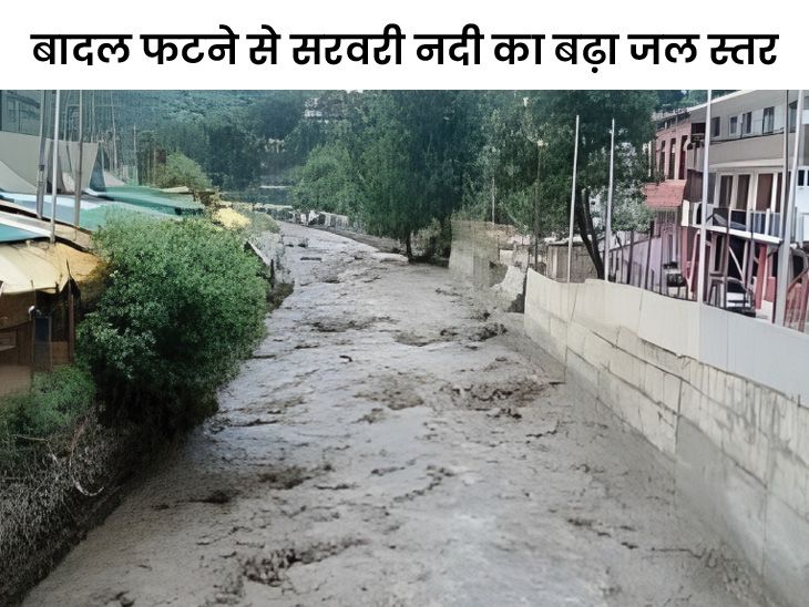 Himachal Pradesh Rain LIVE Video; Shimla Mandi Kullu Manali Flood ...