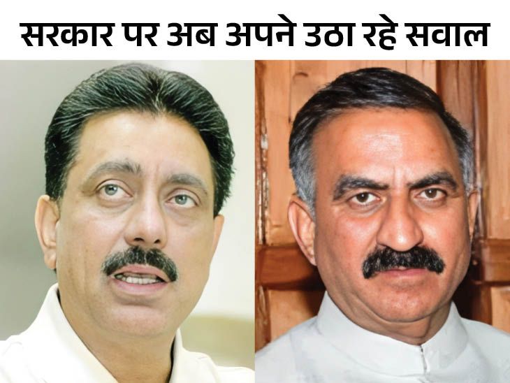 Shimla: Himachal government | Congress workers angry | Kuldeep Rathore ...