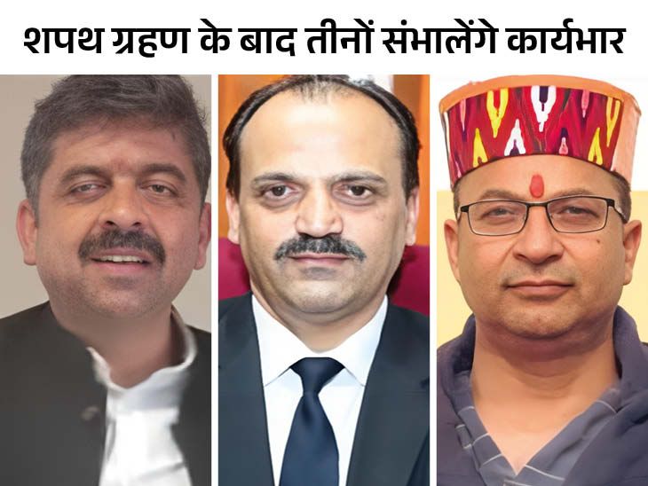 Himachal Pradesh High Court | Three News judge | Ranjan Sharma | Bipin ...