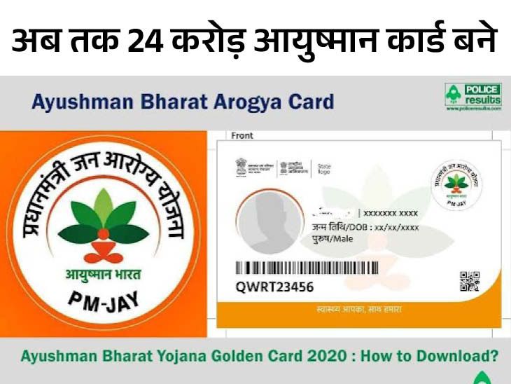 Ayushman Bharat Yojana Scam; CAG Report On PMJAY Registration Fraud ...