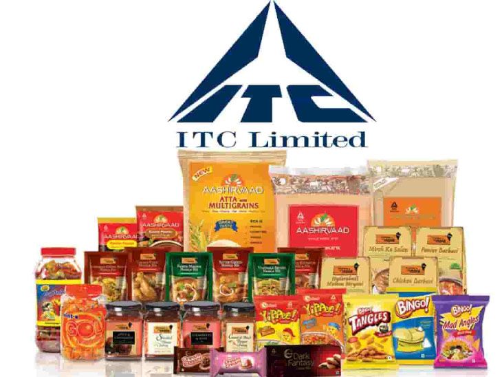 ITC Q1FY24 results: Profit up 17.6% to Rs 4,902 crore; revenue down 8.5 ...