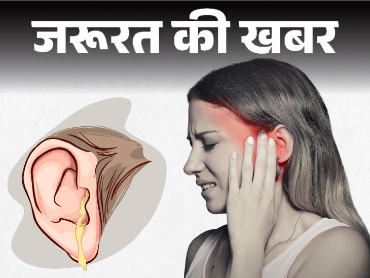 Fungal Ear Infection Reason Kya Hai Explained; Symptoms, and Treatment ...