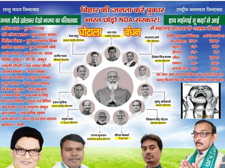Bihar RJD Poster Politics; INDIA Alliance, NDA And Lok Sabha Election ...