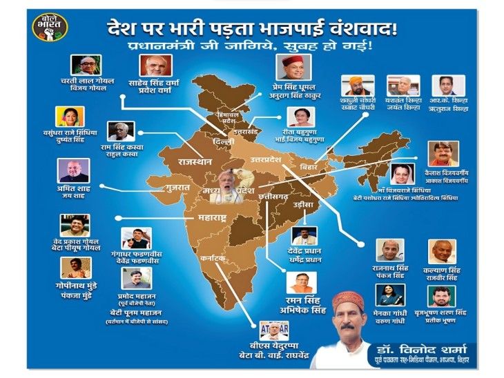 Dynastic poster of Bharatiya Janata Party; bjp leader vinod sharma ...