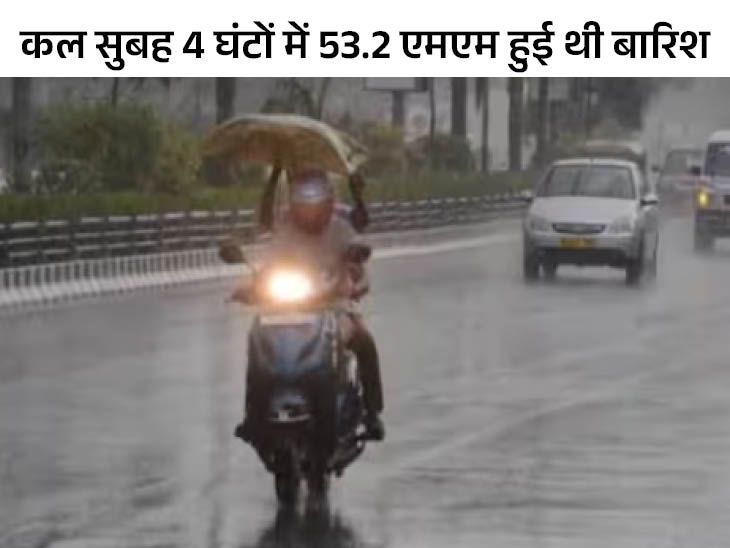 Haryana Weather Updates: Ambala is the coldest district of the state ...