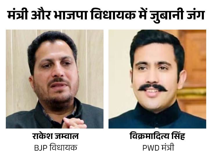 Shimla: PWD Minister Vikramaditya Singh Surrounded by the praise of PM ...