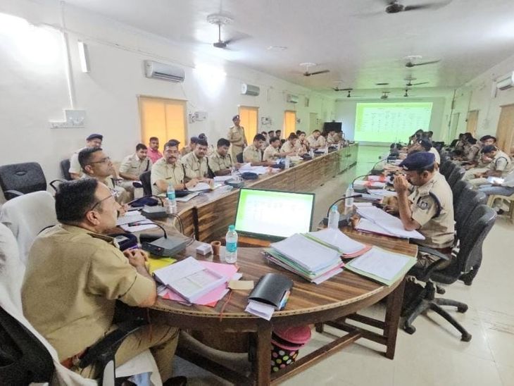 Prepare a list of goons and miscreants: SP | गुंडा-बदमाशों की सूची ...