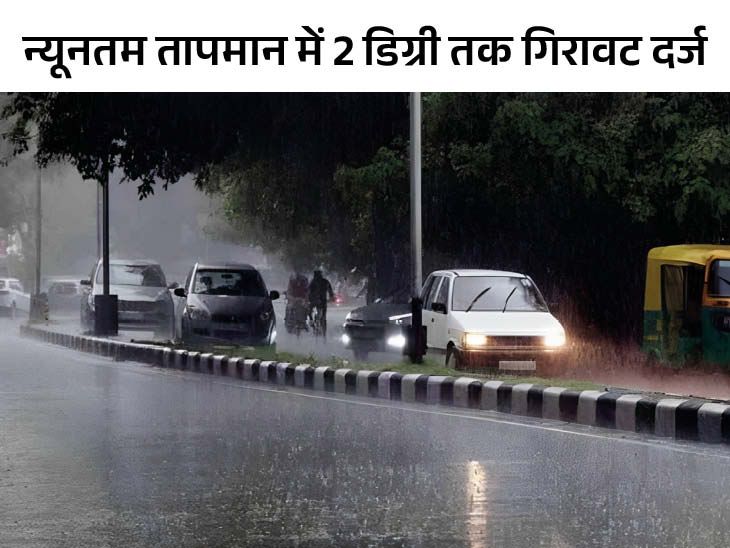 Punjab Weather Forecast ; Rain Updates Temperature | Amritsar Jalandhar ...