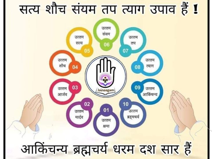 Preparations for the great festival of Digambar Jain Samaj Indore ...