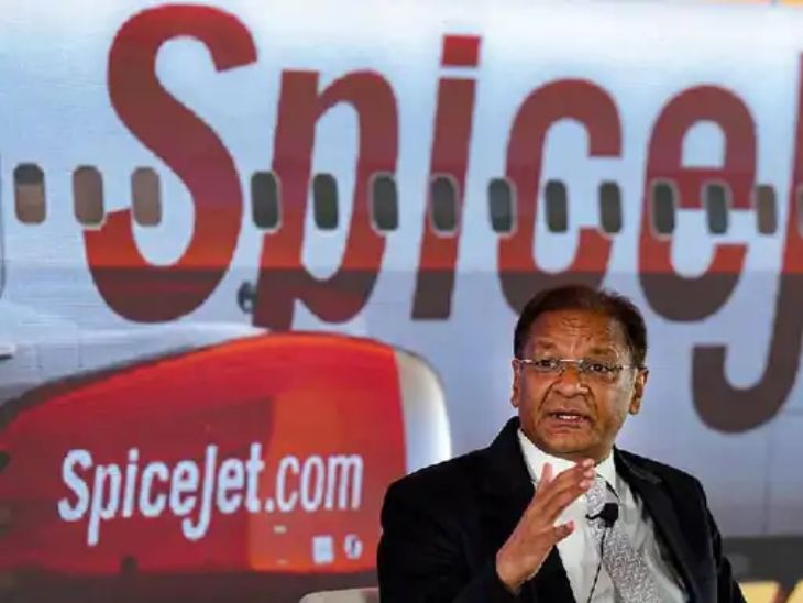 SpiceJet Financial Crisis; Supreme Court | Credit Suisse Installments ...