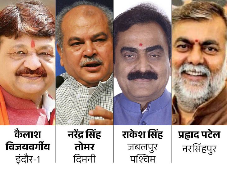 Madhya Pradesh BJP MLA Candidate List; Kailash Vijayvargiya Indore ...