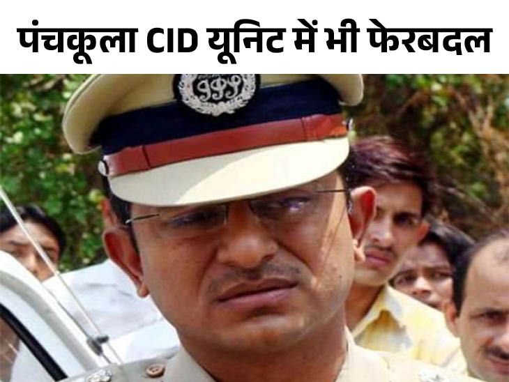 Haryana ADGP Alok Mittal CID Inspector Transfer List | हरियाणा में CID ...