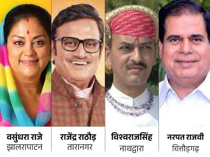 Vasundhara Raje; Rajasthan BJP Candidates 2nd List Update | Jyoti ...