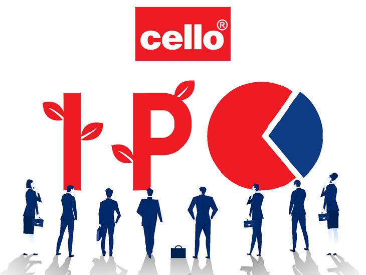 Cello World IPO 2023 Details; Price Band, Allotment Listing Dates