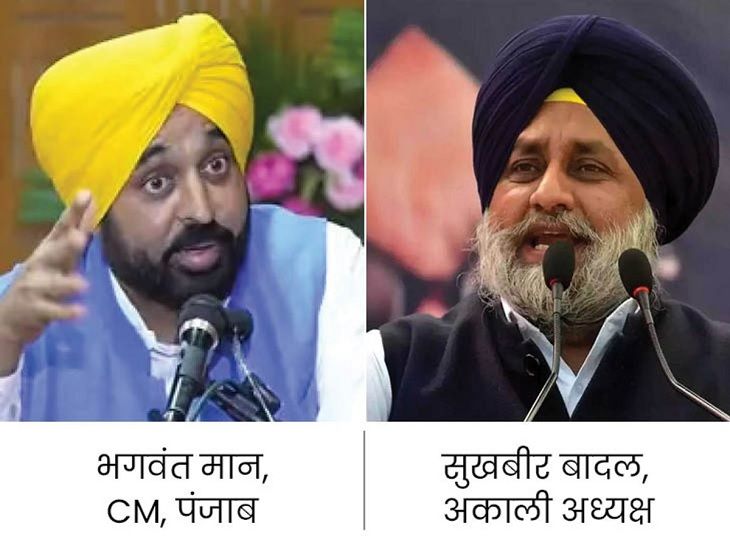 Sukhbir Badal Vs Cm Bhagwant Mann ; Ludhiana CM Open Debate | Akali Dal ...