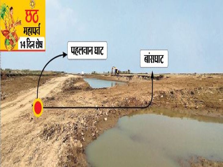 A new route is being built from the Ganga Path underpass to Bansghat ...