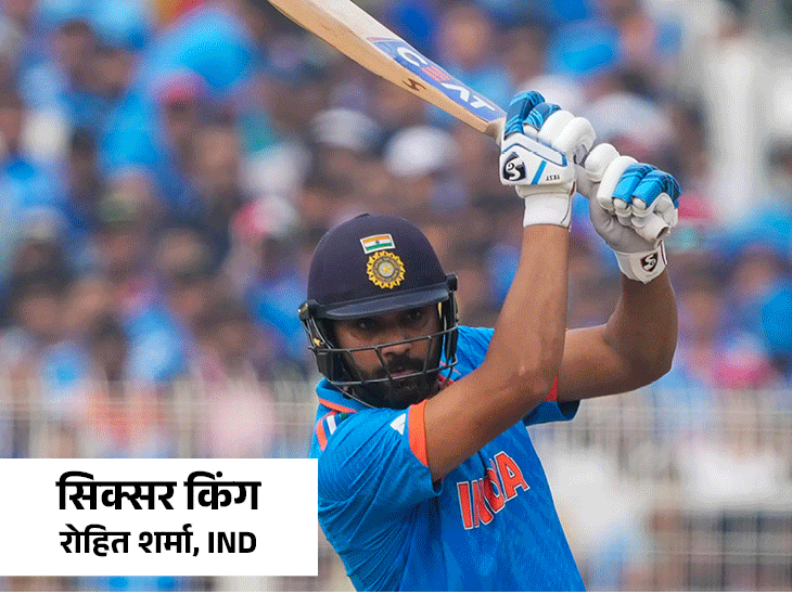 IND vs SA World Cup 2023 Stats Rohit Sharma Virat Kohli Mohammad Shami ... IND vs SA World Cup 2023 Stats Rohit Sharma Virat Kohli Mohammad Shami ...