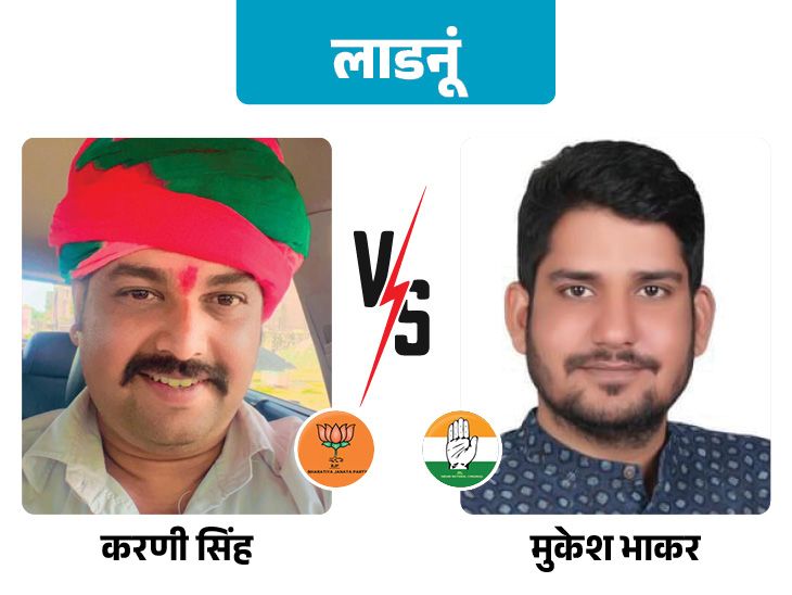 Competition between Mukesh Bhakar and Karni Singh in Ladnun | लाडनूं ...