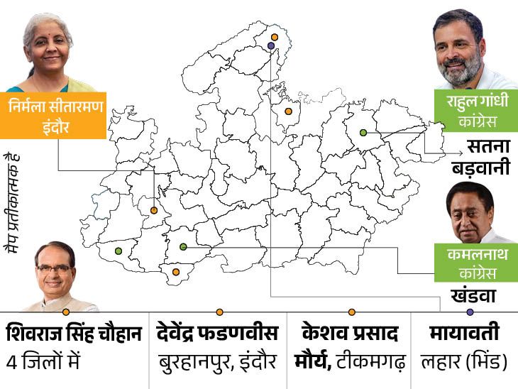 21 meetings of 8 big leaders in MP elections today