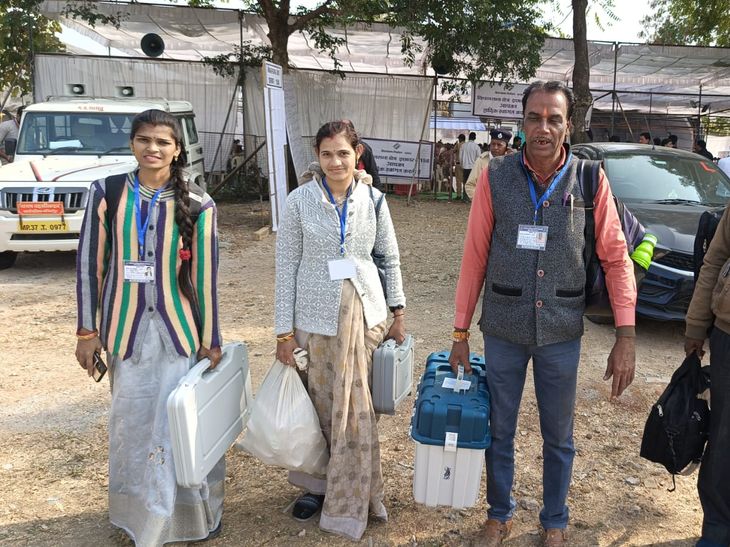 Polling teams leave for polling booths | मतदान दल पोलिंग बूथों पर रवाना ...