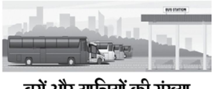 Plan of 4 new bus stands in the city, not even one could be built in 30 ...