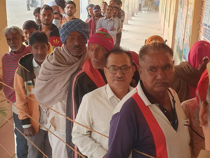 Voting starts from 7 am in Raniwada | रानीवाड़ा में 77.89 फीसदी मतदान ...