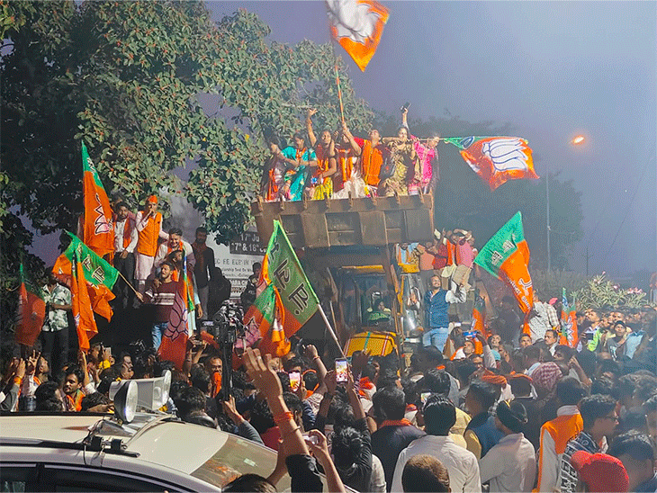 Chhattisgarh NOTA Vs JCCJ Vote Percentage | Election Commission Data ...