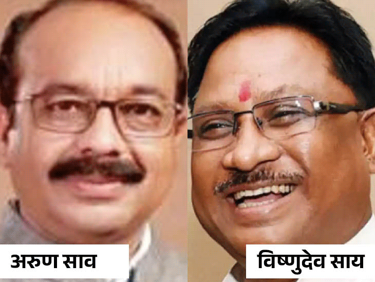 Chhattisgarh BJP CM Face Report; Raman Singh | Om Mathur - CG Election | तो ये बन सकते हैं CG के ...