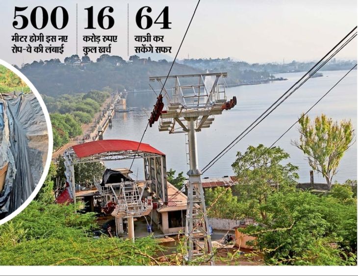 16 trolleys of Neemaj Mata ropeway arrived, journey from January | नीमज ...