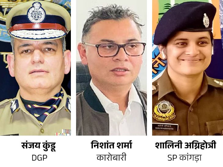 Himachal High Court Orders transfer DGP Sanjay Kundu SP Kangra Shalini ...