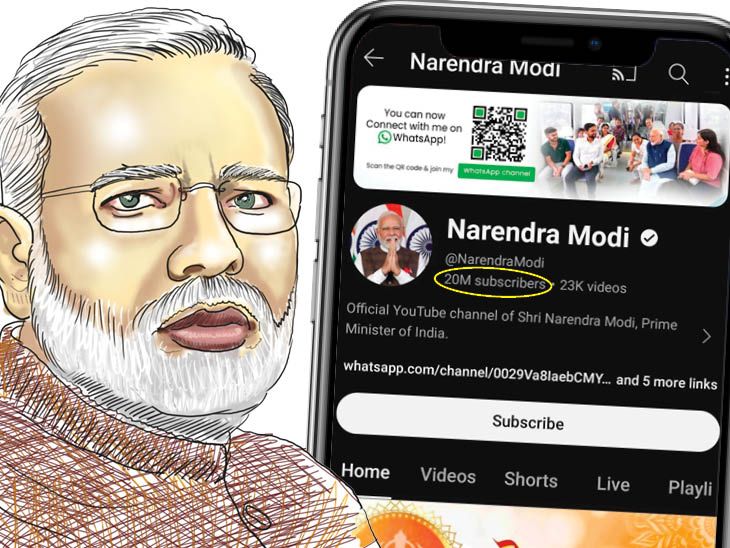 PM Narendra Modi becomes first world leader to have 20 million YouTube ...