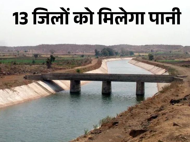 Rajasthan ERCP River Linking Project Plan; Gajendra Singh Shekhawat ...