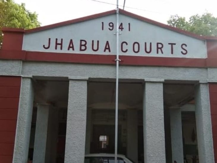 Jhabua District Court's decision | झाबुआ जिला न्यायालय का फैसला ...