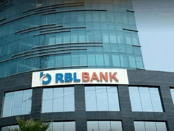 Kotak Mahindra RBL Bank Credit Card Loans Deal | Rs 800 Crores