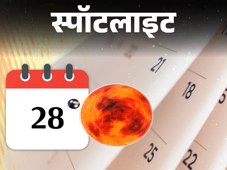 Leap Year Calculation Concept Explained; Extra Day in 2024